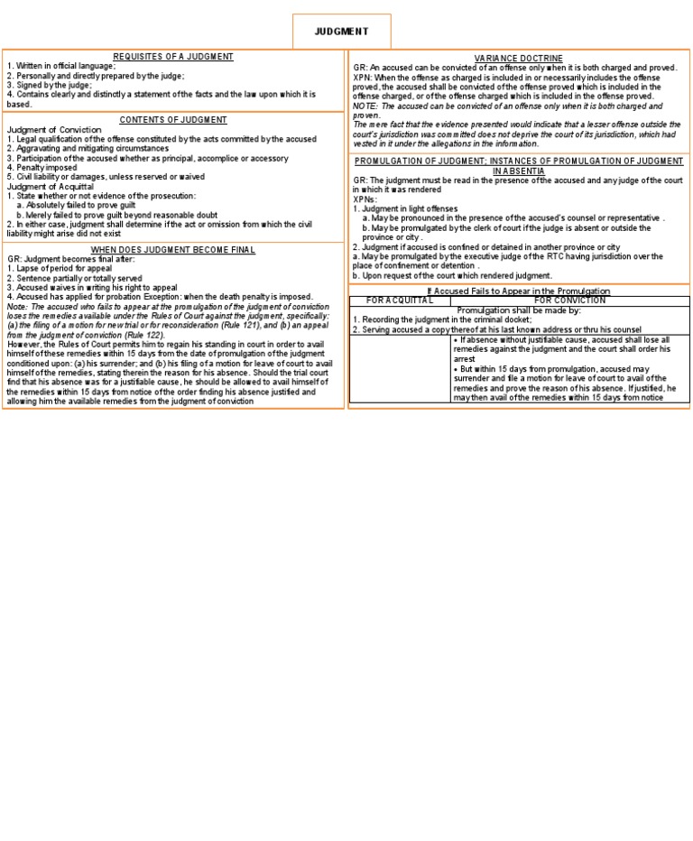 Promulgation of Judgment - 13. Variance | PDF