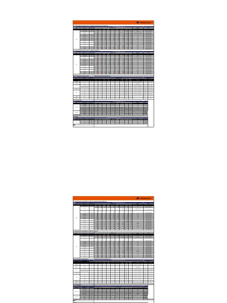 Terminal Handling Charges | PDF