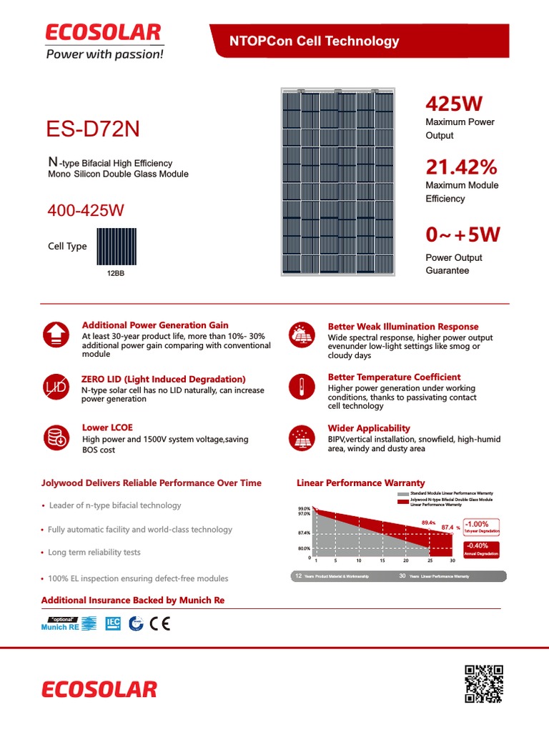 EcoSolar Datasheet D72N | PDF