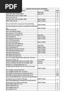 Asme B73: Centrifugal Pump Data Sheet | PDF | Pipe (Fluid Conveyance ...