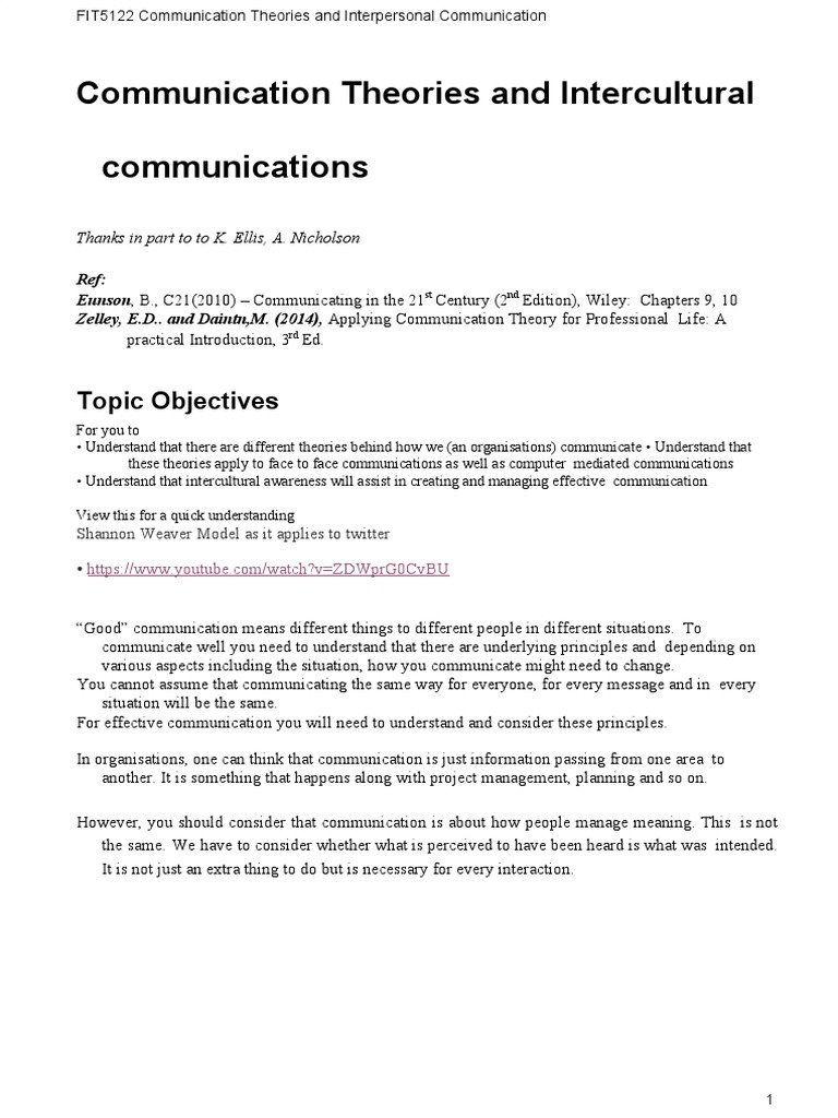 FIT5122 Communication Theories | PDF | Communication | Cognitive Science