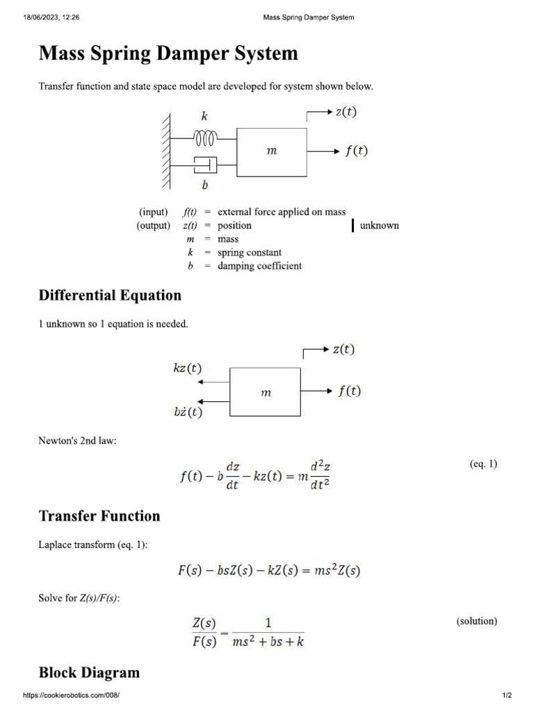 Define Trensfer Function of Spring Mass Damper | PDF