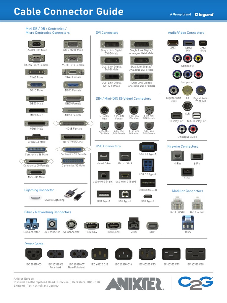 Computer Port | PDF | Information And Communications Technology ...