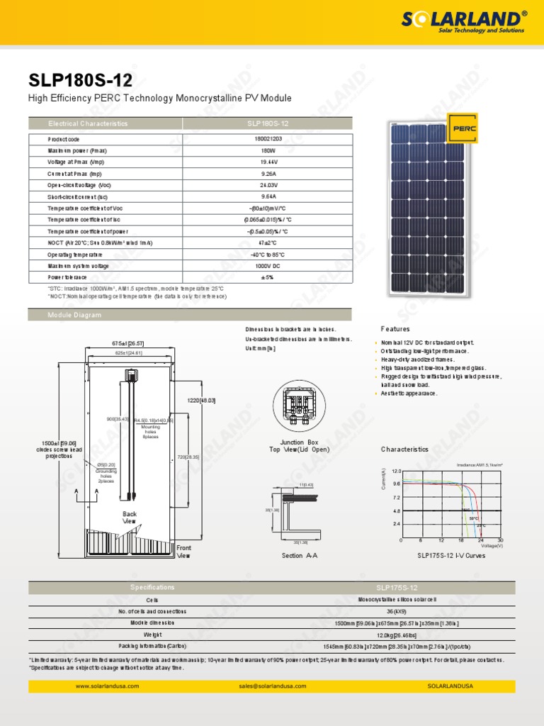 Solarland 180w Data Sheet | PDF | Photovoltaics | Solar Panel