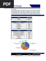 Wipro TalentNext Program 2024 Overview | PDF | Software | Software ...