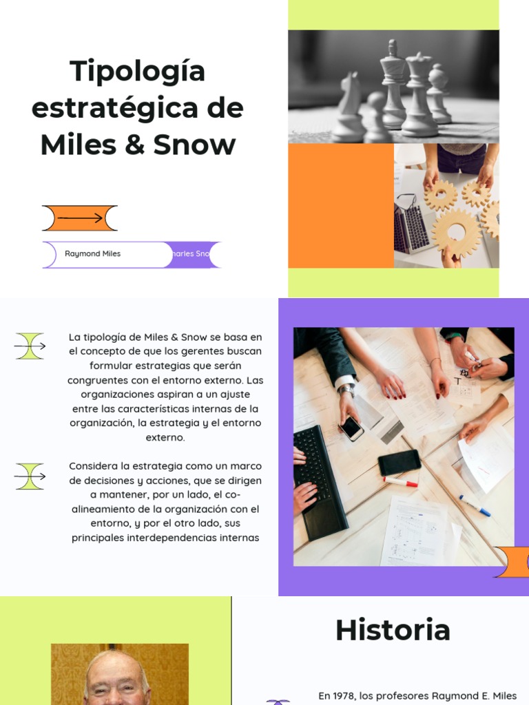 Tipologia de Miles & Snow.7,8 | PDF