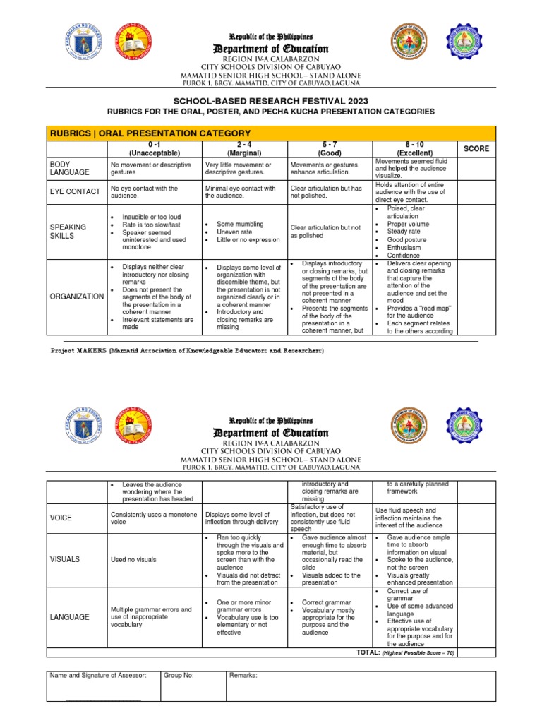 A4 - School Based Research Festival Rubrics 1 | PDF | Abstract (Summary) | Vocabulary