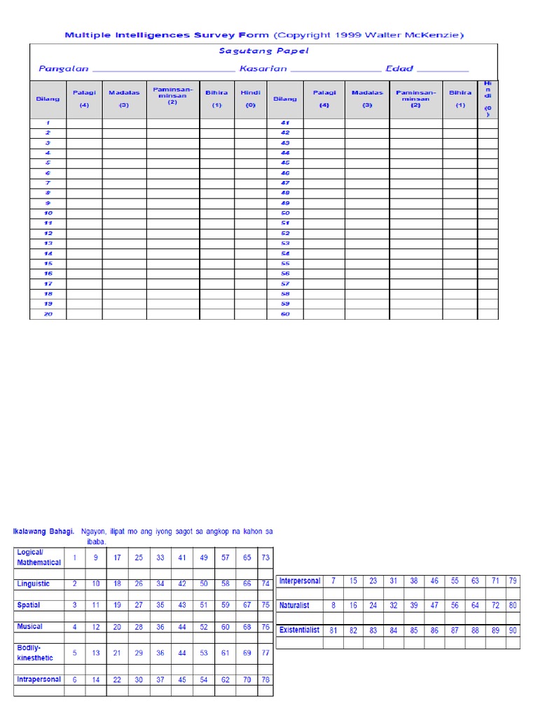 answer sheet Multiple intelligence | PDF