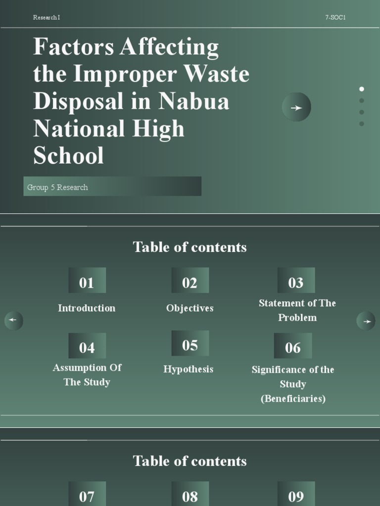 Factors Affecting The Improper Waste Disposal in Nabua NHS | PDF ...
