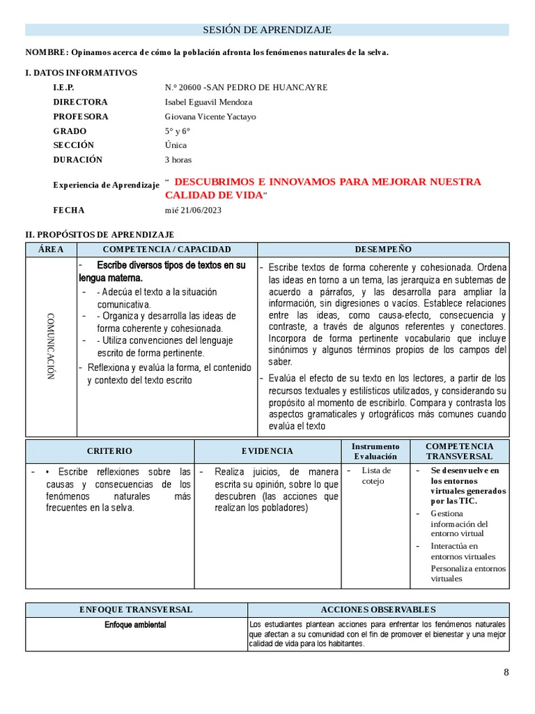 Sesion Comunicacion Multigrado | PDF | Aprendizaje | Ciencia cognitiva