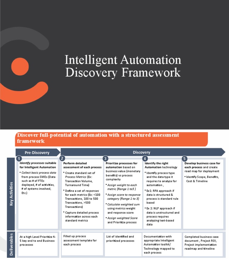 Intelligent Automation Discovery Summary V1 | PDF | Automation | Computing