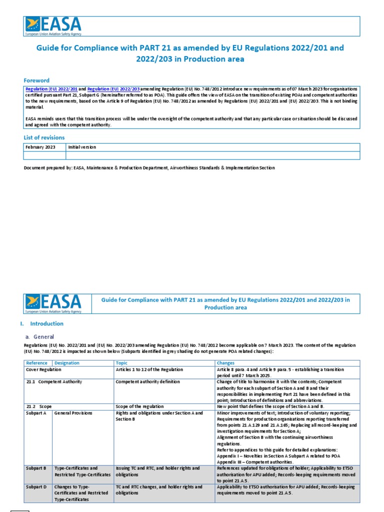 Guide For Transition To Part-21 Iaw Regulations 2022 201 and 203 | PDF ...