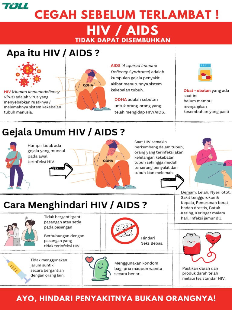Poster Hiv Aids | PDF