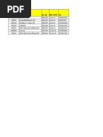 NSEZ Unit Details | PDF