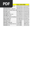 List of Scrap Items With GST Rate and HSN Code | PDF | Scrap | Electronic Waste