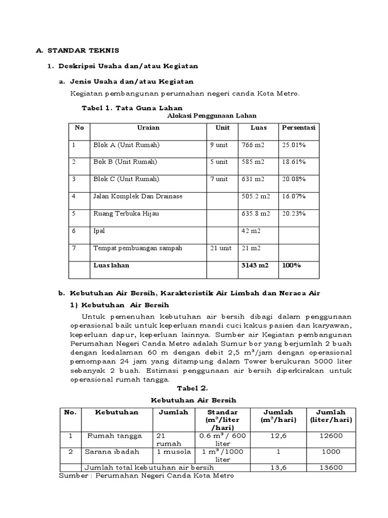 Permohonan Pertek Lingkungan (2 | PDF