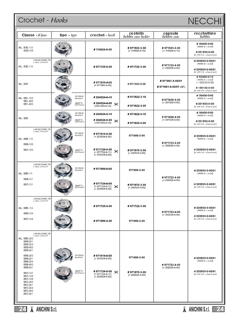 Grajfer Nechi | Download Free PDF | Textile Arts