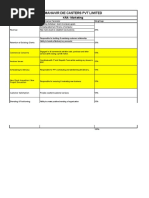 Maintenance Department KRA Evaluation | PDF | Performance Appraisal ...