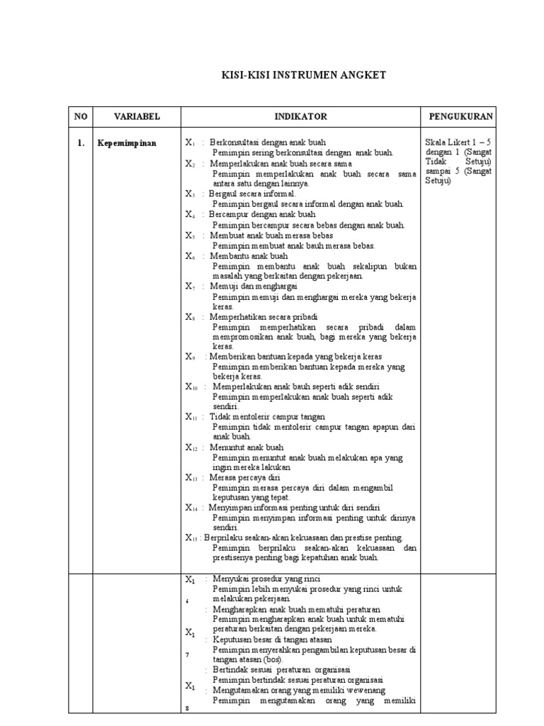 Contoh Kisi-Kisi Angket | PDF