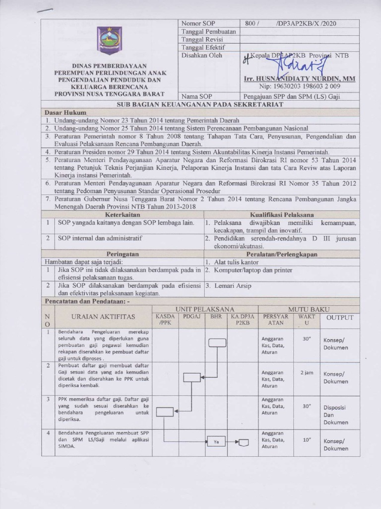 SOP PENGAJUAN SPP DAN SPM GAJI - Compressed | PDF