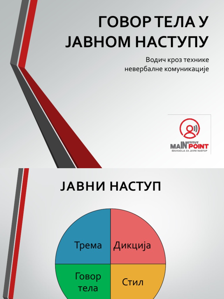 Javni Nastup Govor Tela | PDF