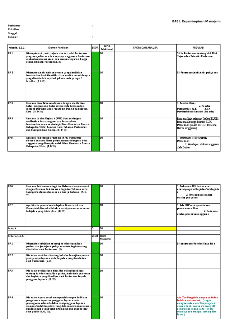 Form Skoring Sa - 5 Bab | PDF