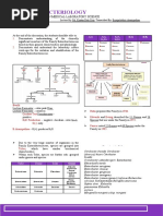 Gram Negative Rods: Oxidase Test | PDF | Gram Negative Bacteria ...