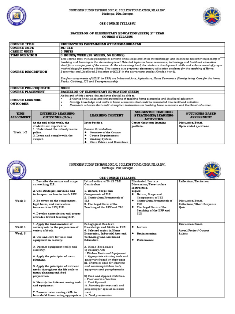 OBE Syllabus in EPP | PDF