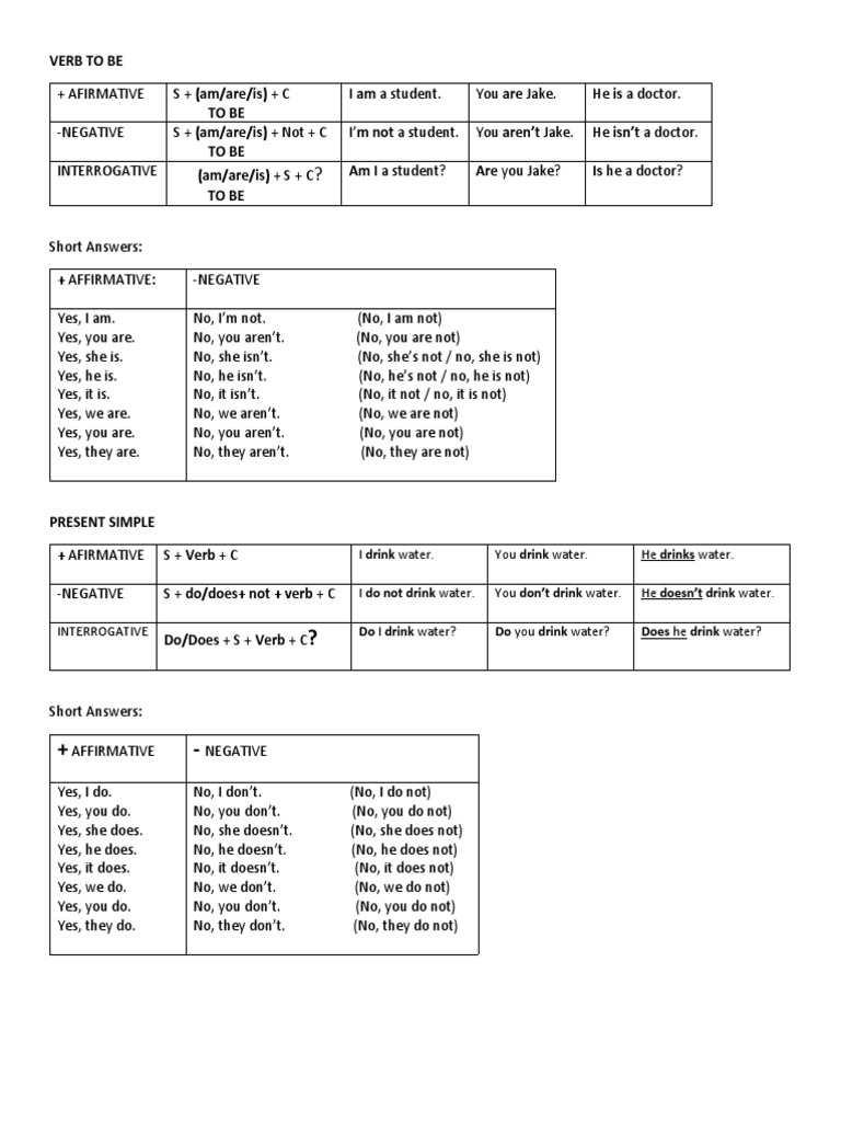 Verb To Be Structure | PDF