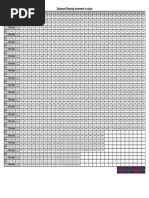 Pay Scale Chart 2022 | PDF | Business | Finance & Money Management