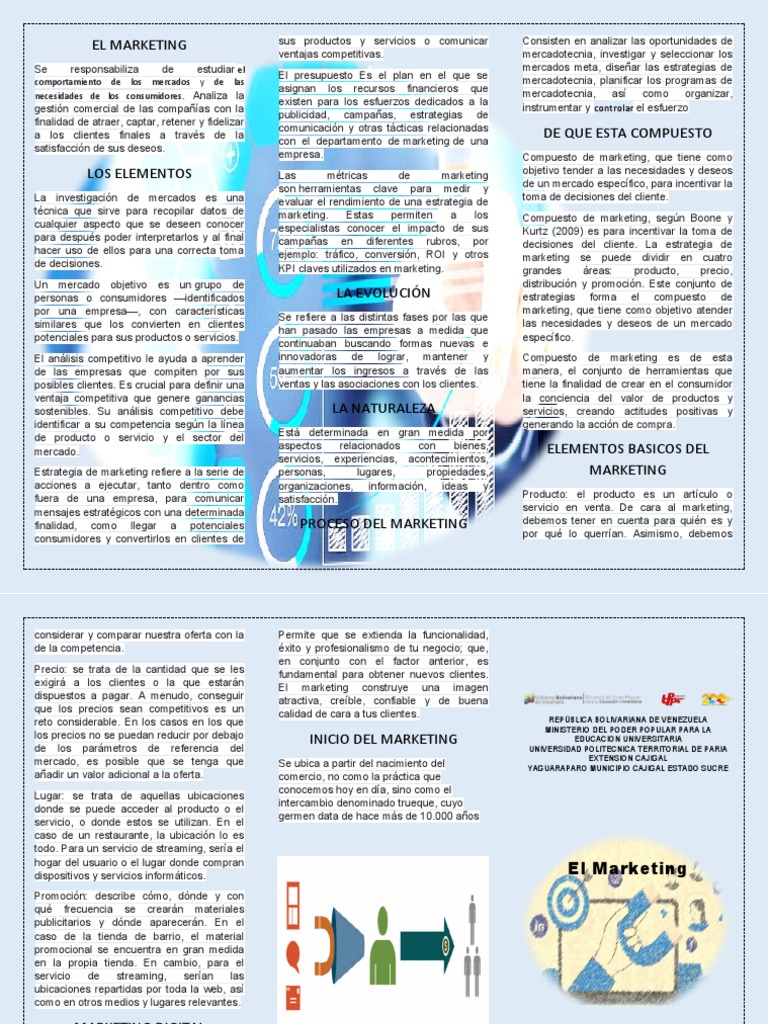 El Marketing | PDF | Marketing | Producto (Negocio)