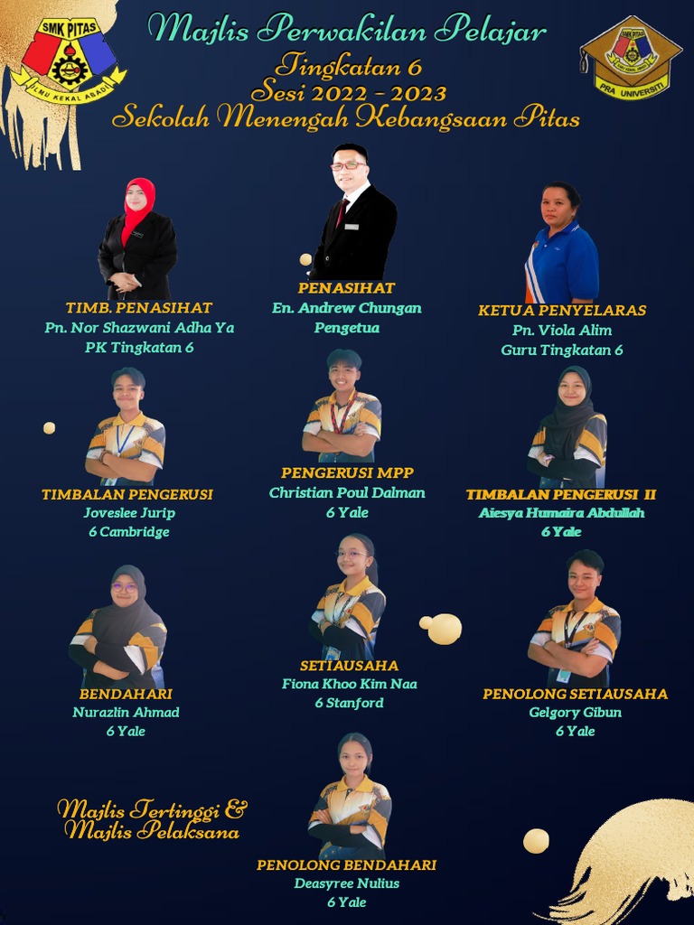 Carta Organisasi MPP 23 | PDF