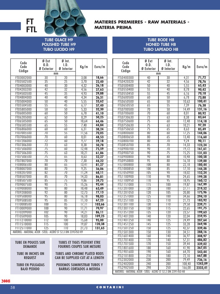 FT FTL: Tube Rode H8 Honed Tube H8 Tubo Lapeado H8 Tube Glace H9 ...