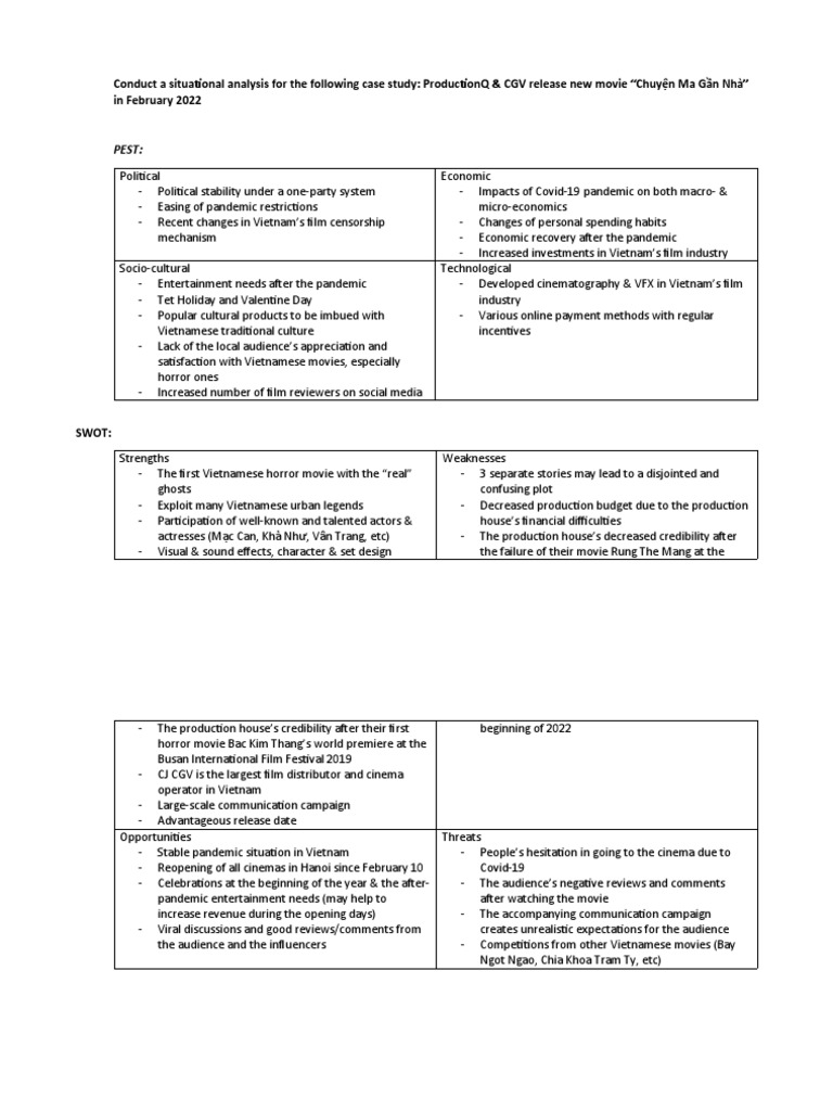 Situational Analysis Sample | PDF | Vietnam | Horror Films