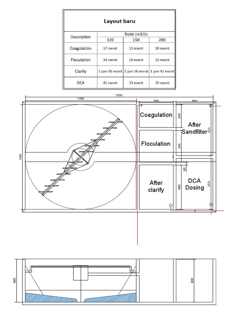 Wwtp 1 Model Pdf