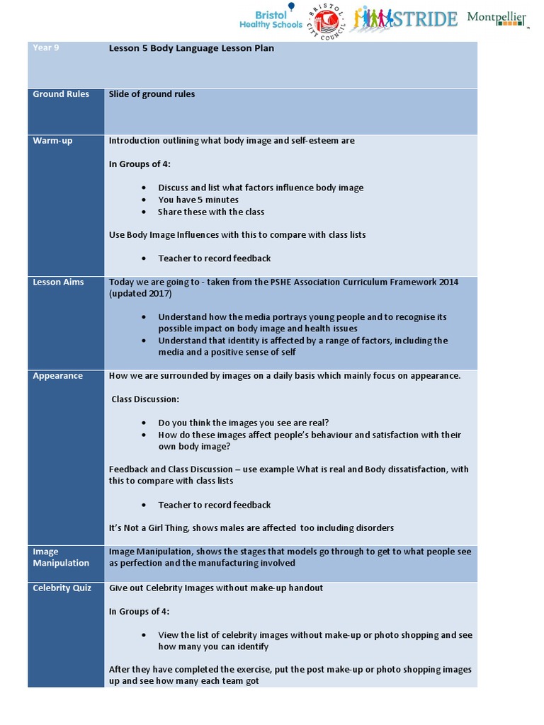 Year 9 Lesson 5 Body Language Lesson Plan | PDF | Body Image | Mental ...