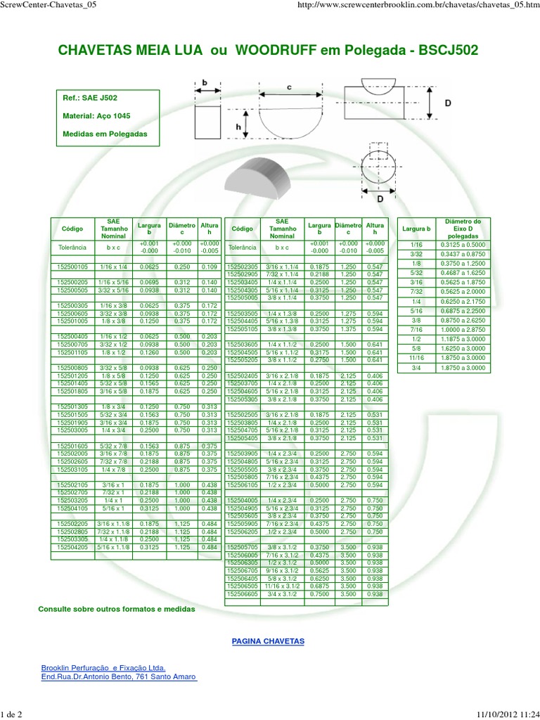 Chaveta Meia Lua J502 | PDF