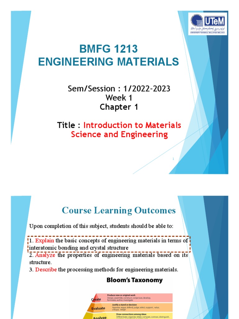 CHAPTER 1 - Introduction To Materials Science and Engineering | PDF ... CHAPTER 1 - Introduction To Materials Science and Engineering | PDF ...