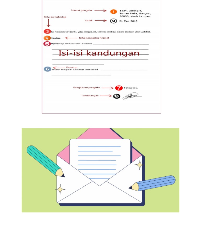 Surat Kiriman Tidak Rasmi | PDF