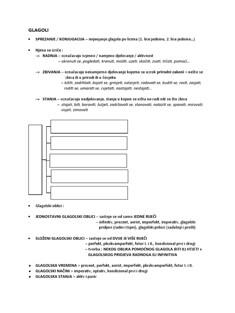 Hrvatski - Glagoli | PDF