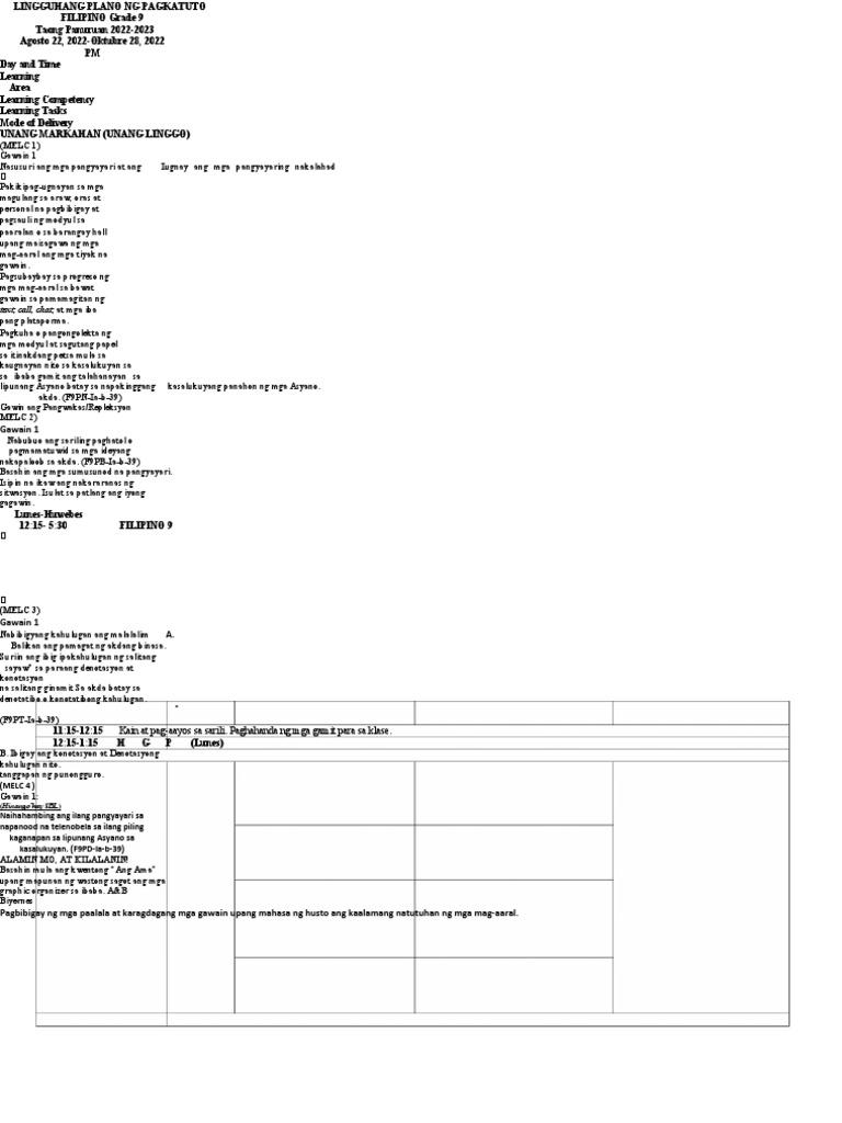 Grade 9 WHLP For Fist Quarter 2022 2023 | PDF