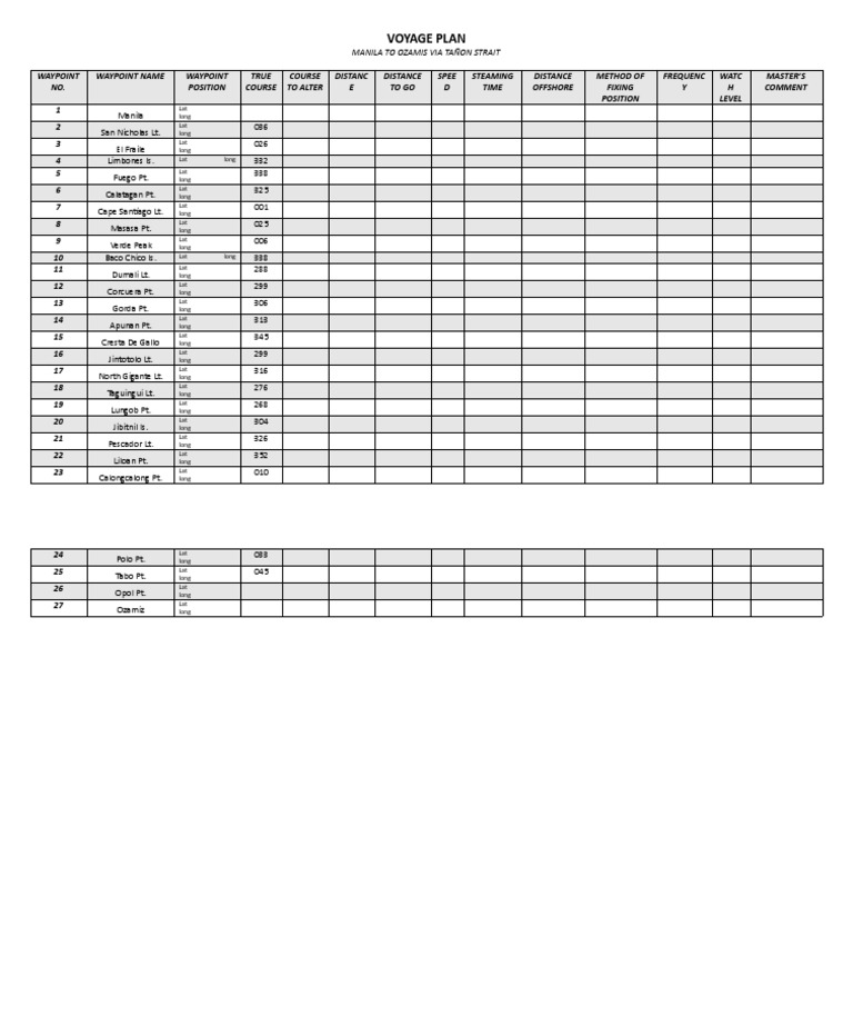 voyage-plan-pdf