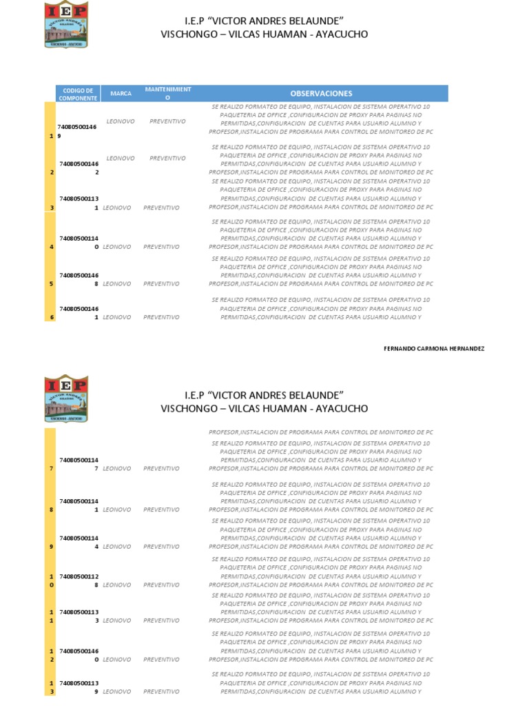CODIGO DE COMPONENTE | PDF | Informática | Software
