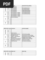 DEMMI Handbook | PDF | Foot | Chair