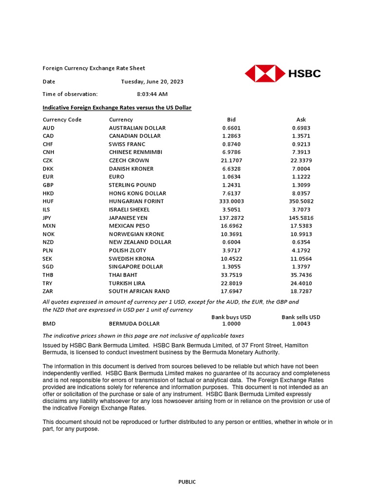 BM FX Sheet | PDF | United States Dollar | Exchange Rate