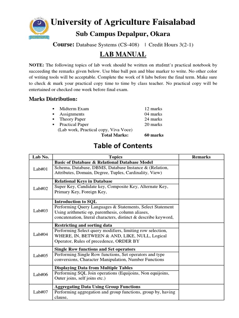 Lab Manual (CS-408 Database Systems) | PDF | Relational Database ...