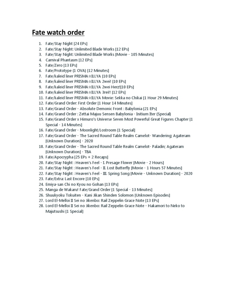 Fate Series Watch Order Guide | PDF