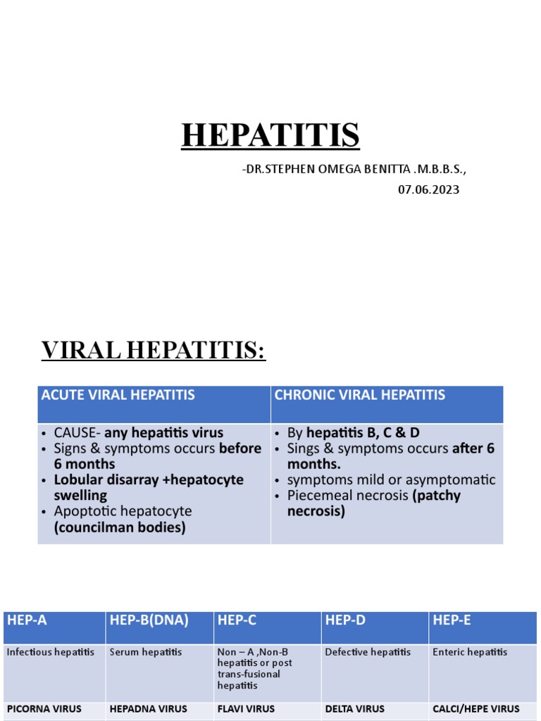 Hepatitis | PDF | Hepatitis B | Hepatitis