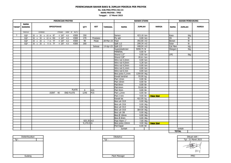 PBB 2023.xlsx - TPDI | PDF