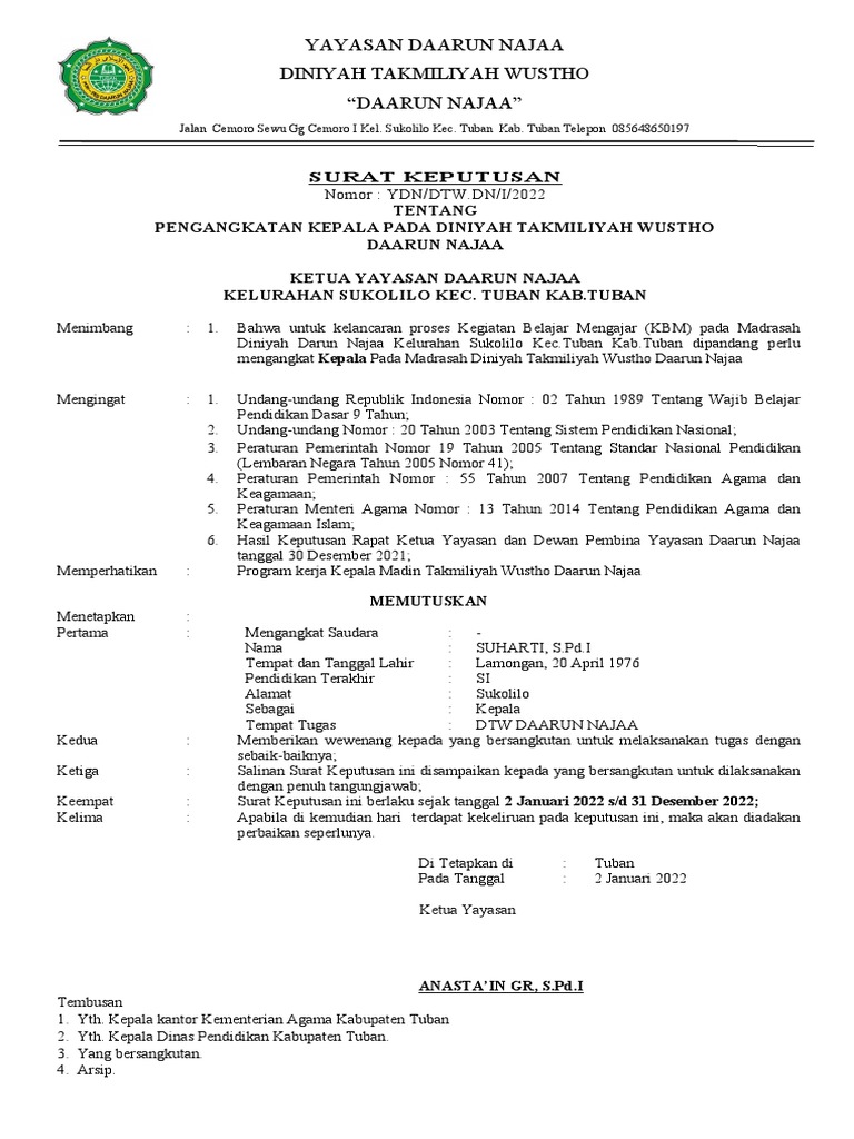 Contoh SK Guru 2022 | PDF